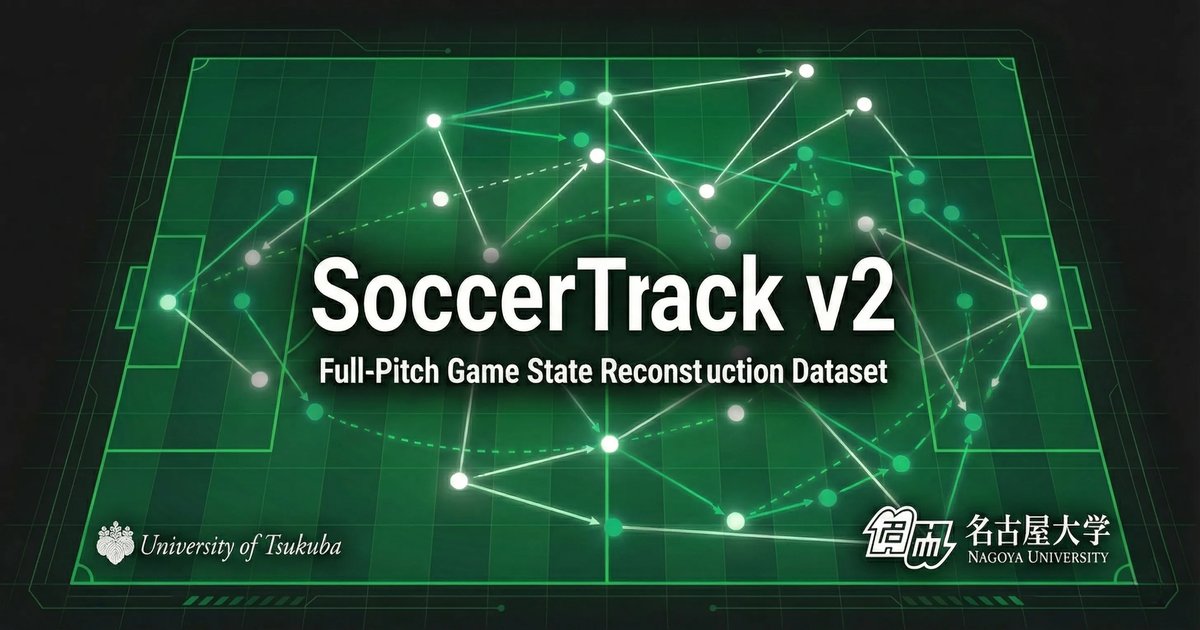 SoccerTrack v2 - Full-Pitch Soccer Dataset for Game State Reconstruction